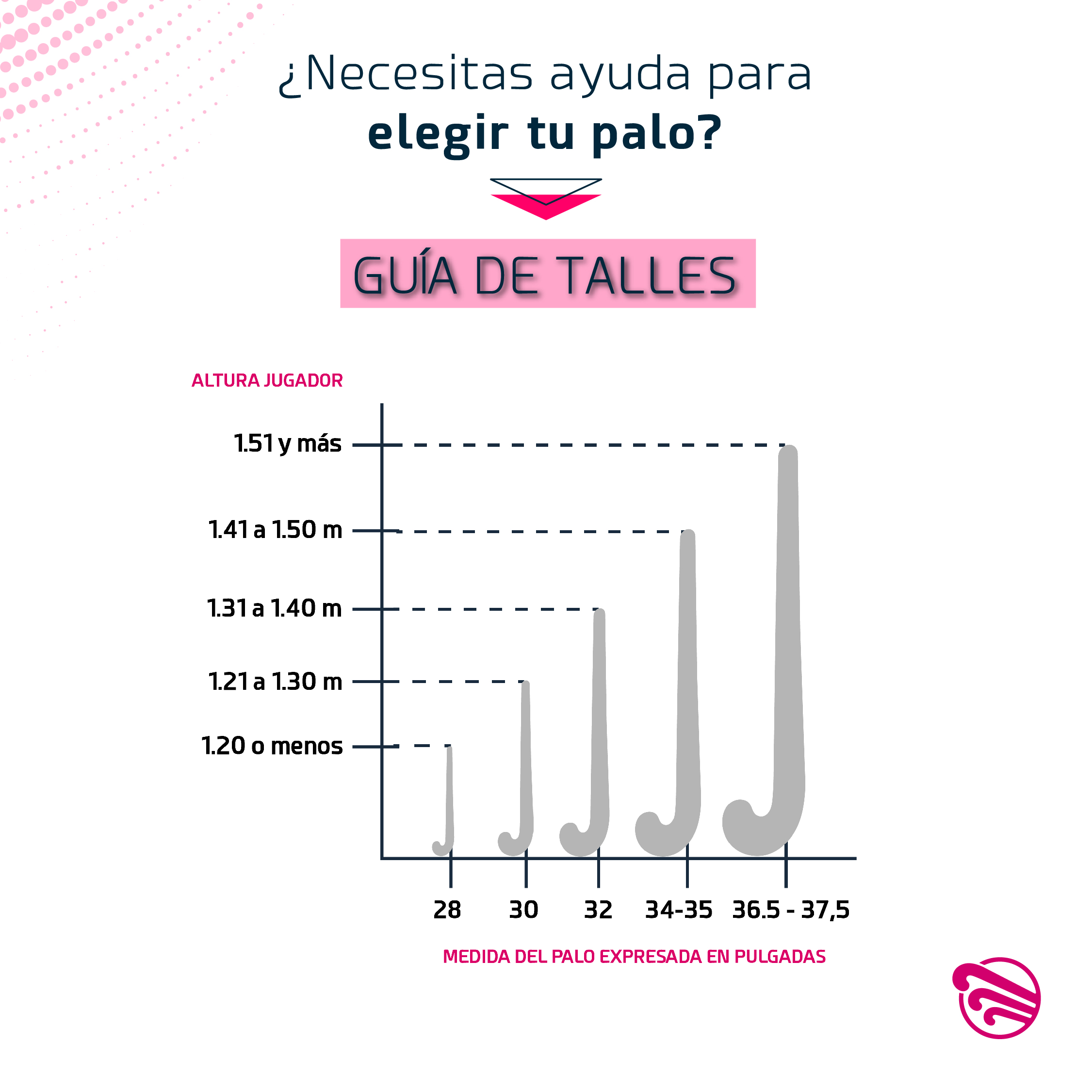 EspacioHockey - Guía de talle de palos